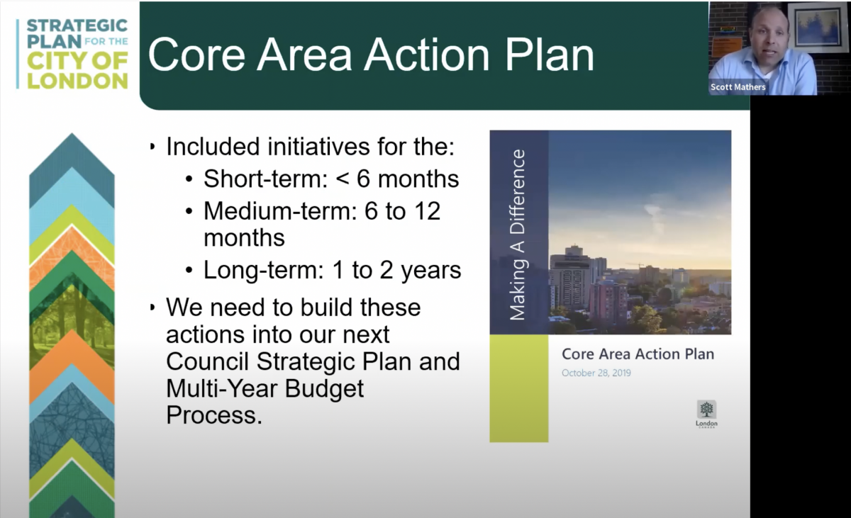 Business Insider - July 15th - Downtown London